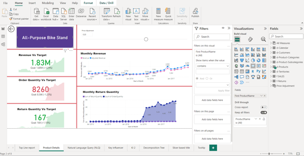 Master Power BI & Build Job-Ready Dashboards from Scratch!