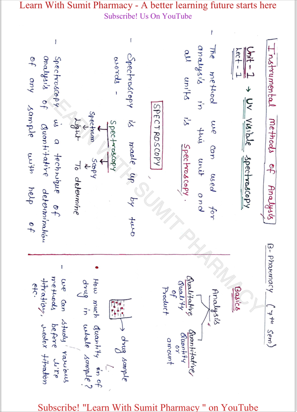Instrumental Methods Of Analysis Unit 1 5 Complete Handwritten Notes Instrumental Methods Of Analysis Unit 1 5 Complete Handwritten Notes