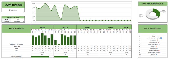Stay Focused. Study Smarter. Score Higher — with this Exam/Study Tracker