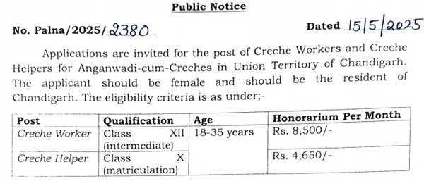 Chandigarh Anganwadi Creche Worker and Creche Helper Application Form